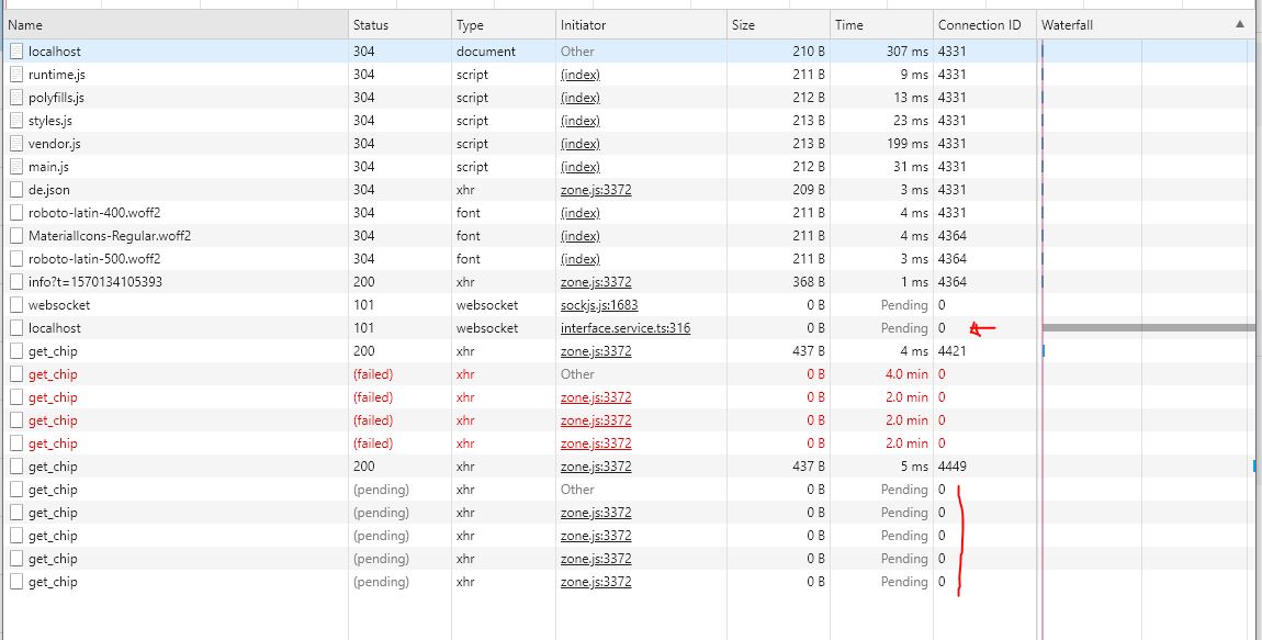 Electron How To Fix Pending Xhr Requests Made After A Websocket Was Opened Stack Overflow
